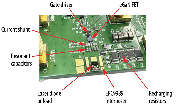 Design Tips for GaN FETs in Automotive LiDAR | DigiKey